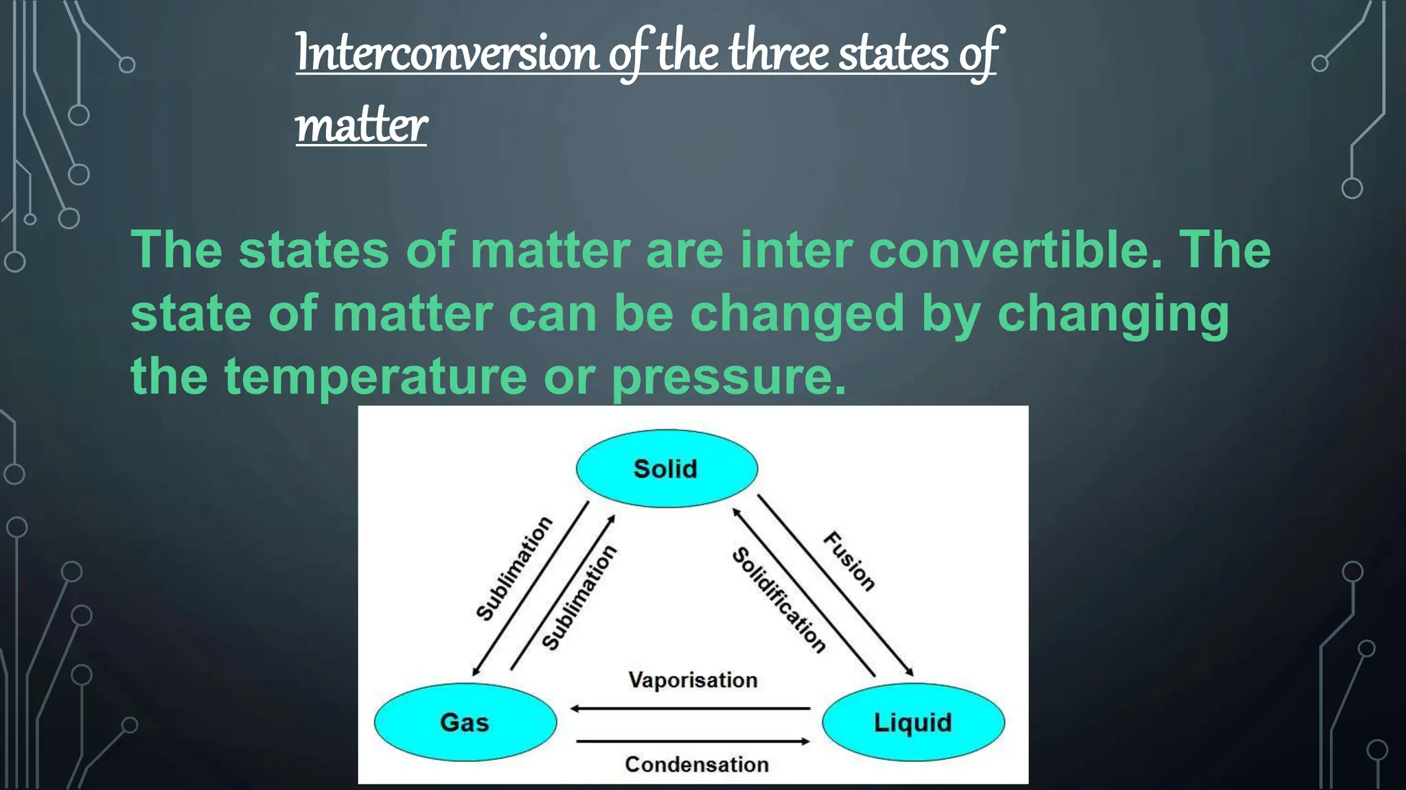 matter around us complete ppt class 9th chapter-1 | PPTX