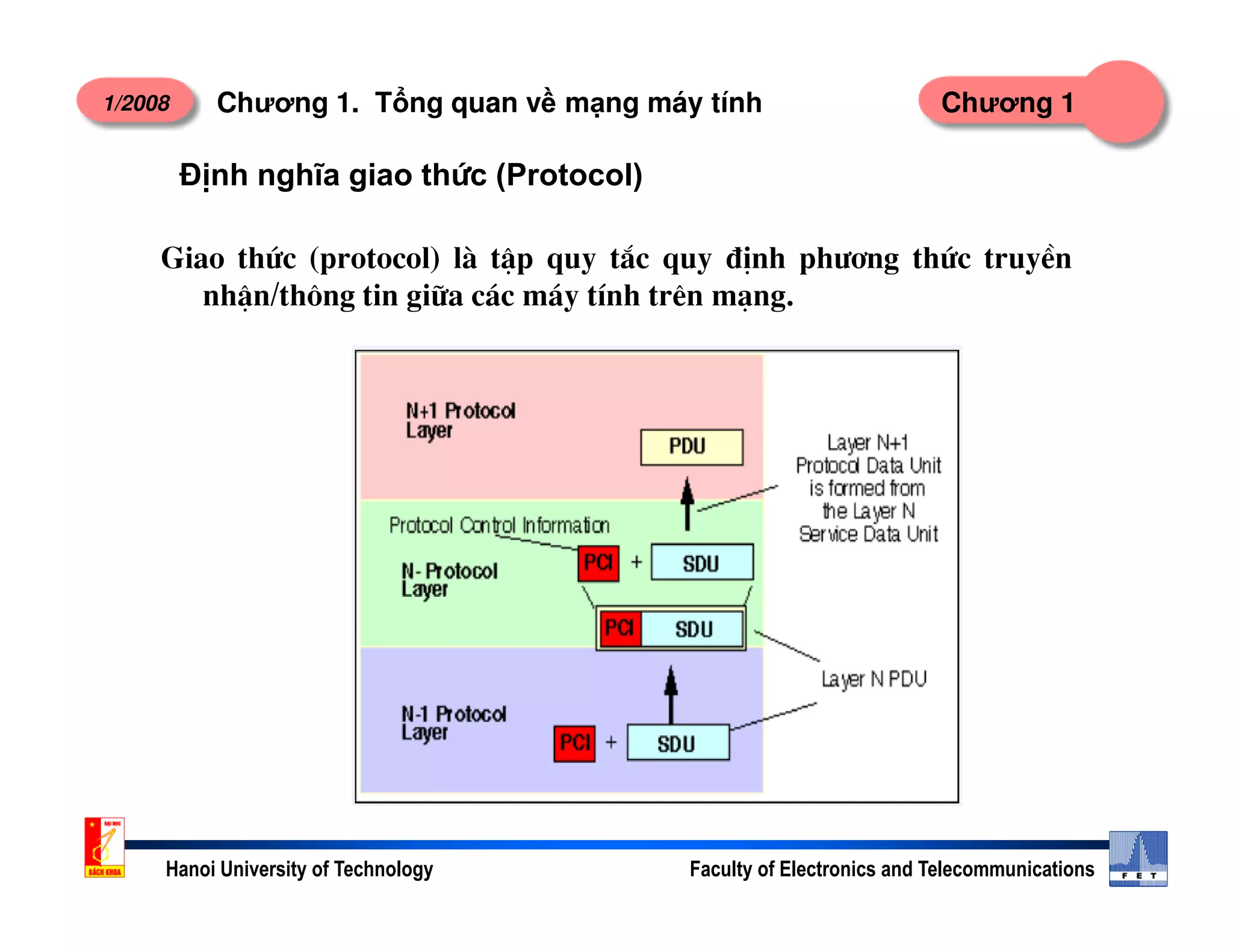 Chapter1 [compatibility mode] | PPT
