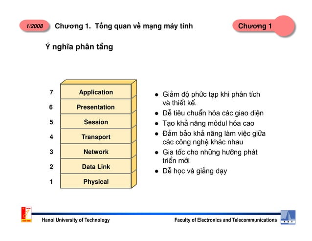 Chapter1 [compatibility mode] | PPT