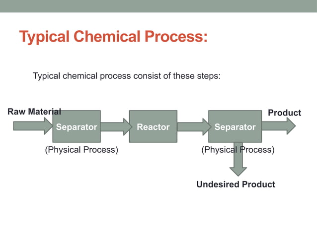 Chapter 1 complete ppt chemical reaction engineering.pptx | Mechanical ...