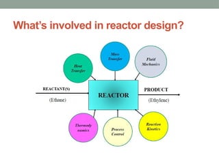 Chapter 1 complete ppt chemical reaction engineering.pptx