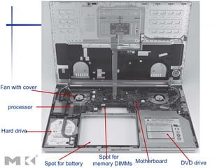 Chapter_1_Computer_Abstractions_and_Tech.ppt