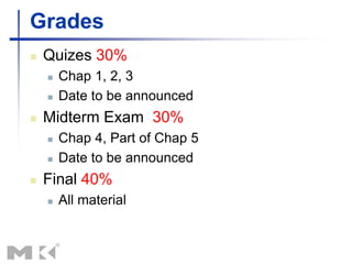 Chapter_1_Computer_Abstractions_and_Tech.ppt