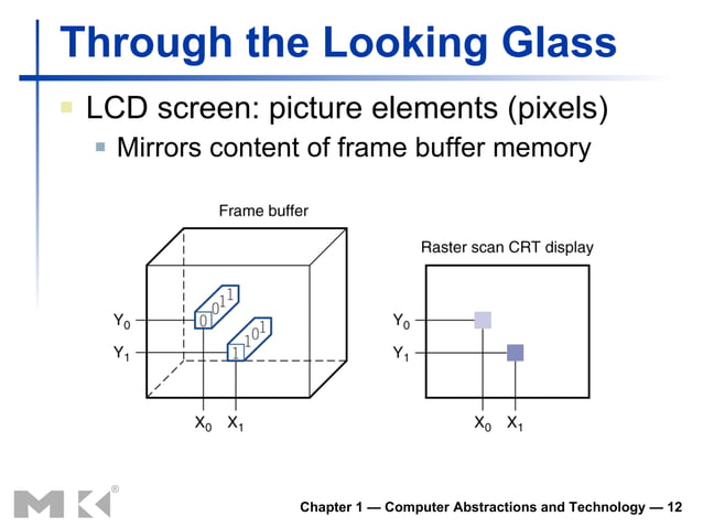Chapter 1 computer abstractions and technology | PPT