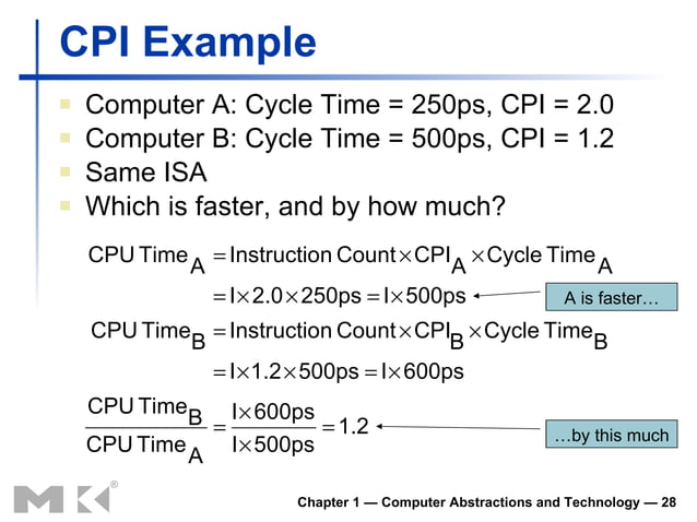 Chapter 1 computer abstractions and technology | PPT
