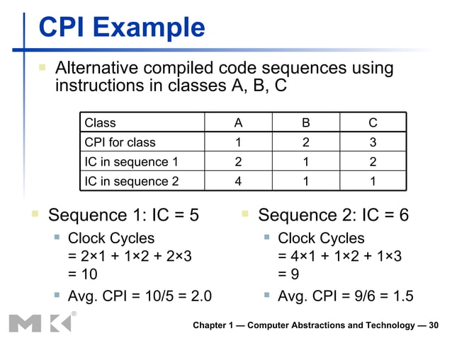 Chapter 1 computer abstractions and technology | PPT