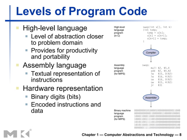 Chapter 1 computer abstractions and technology | PPT