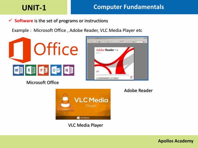 Chapter 1 computer fundamentals | PPTX | Operating Systems | Computer Software and Applications