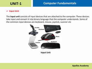 Chapter 1 computer fundamentals | PPTX | Operating Systems | Computer Software and Applications