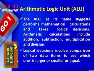 Chapter 1 Computer Fundamentals (XI) (1).pptx