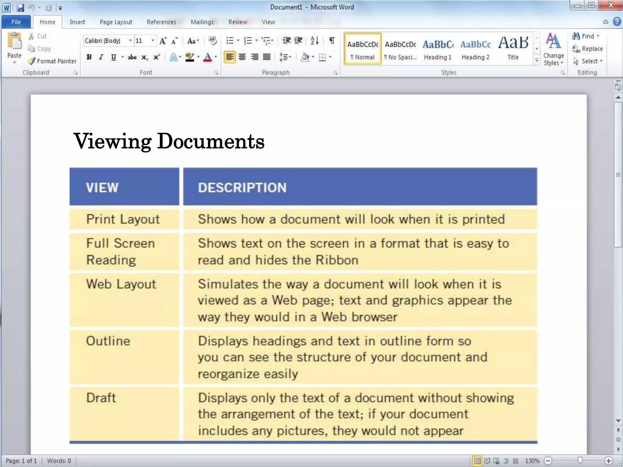 Microsoft Word 2010 | PPTX