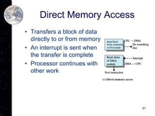 Chapter1 Computer System Overview.ppt