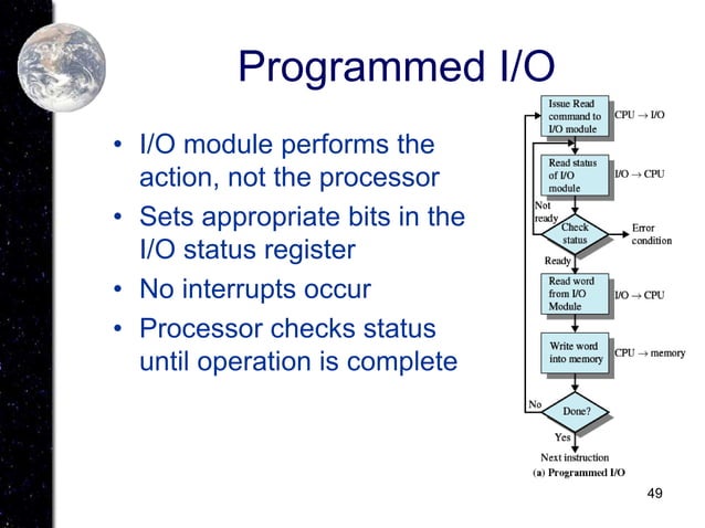 Chapter1 Computer System Overview Part-1.ppt