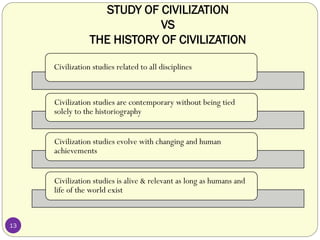 Chapter 1 Concept of Civilization | PDF