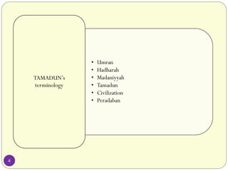 Chapter 1 Concept of Civilization | PDF