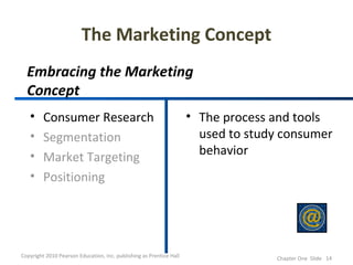 Chapter 1 Consumer Behavior: Changes and Challenges | PDF