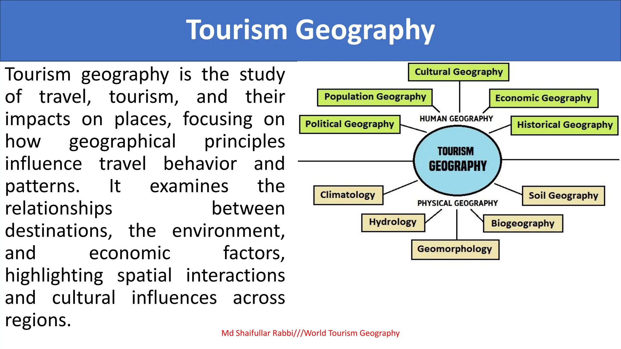 Chapter 1 Contemporary Geography of Tourism | PDF