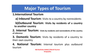 Chapter 1 Contemporary Geography of Tourism | PDF