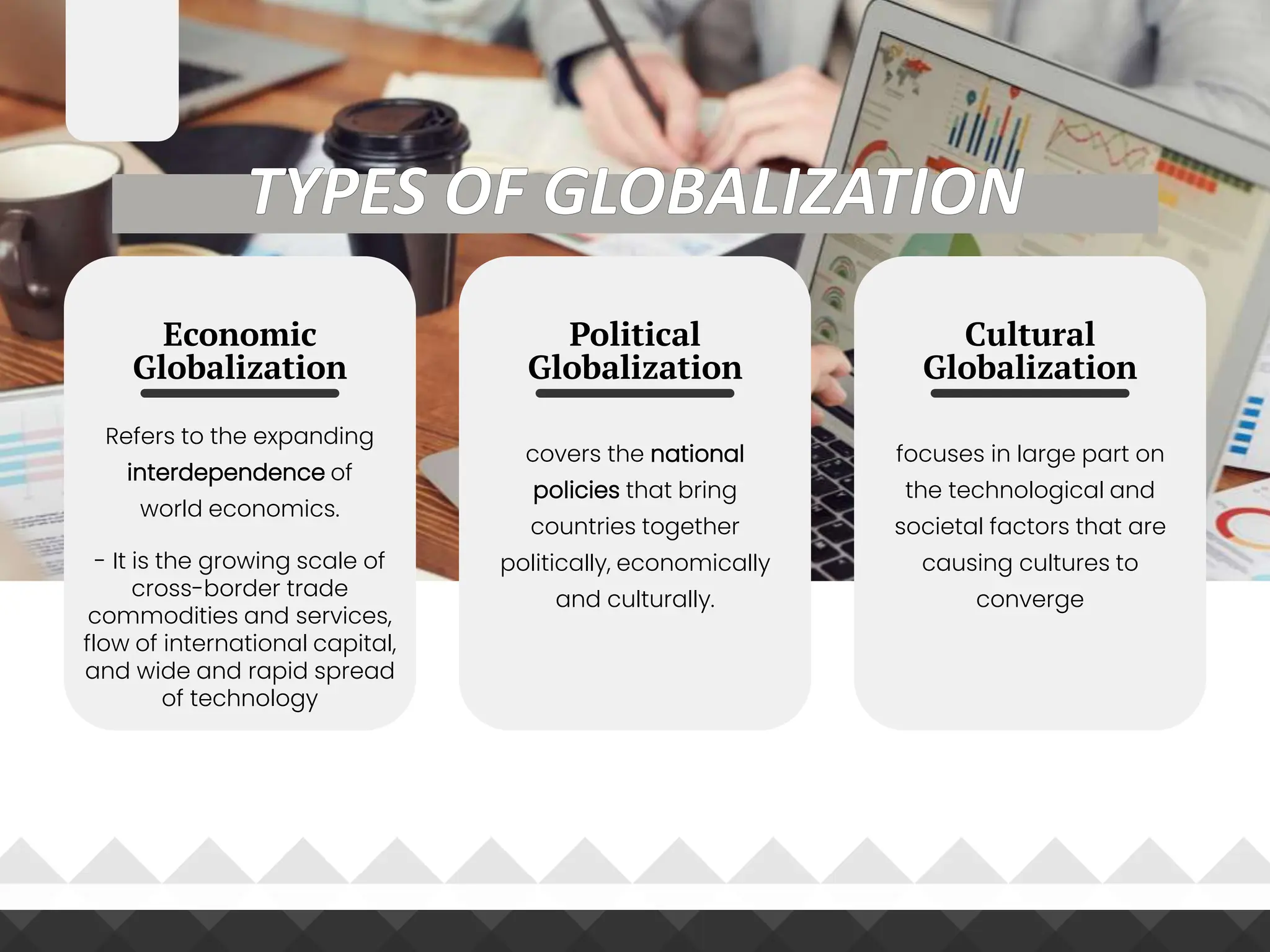 Chapter 1 - DEFINING GLOBALIZATION CONTEMPORARY WORLD.pptx