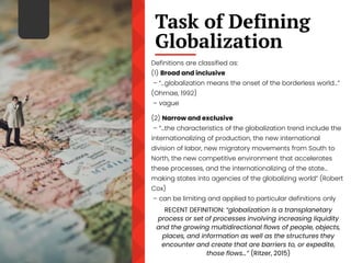 Chapter 1 - DEFINING GLOBALIZATION CONTEMPORARY WORLD.pptx