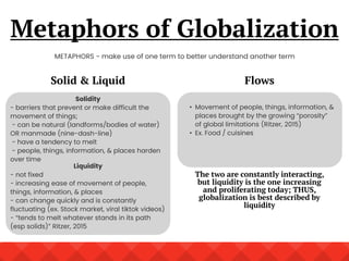 Chapter 1 - DEFINING GLOBALIZATION CONTEMPORARY WORLD.pptx