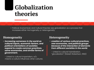 Chapter 1 - DEFINING GLOBALIZATION CONTEMPORARY WORLD.pptx
