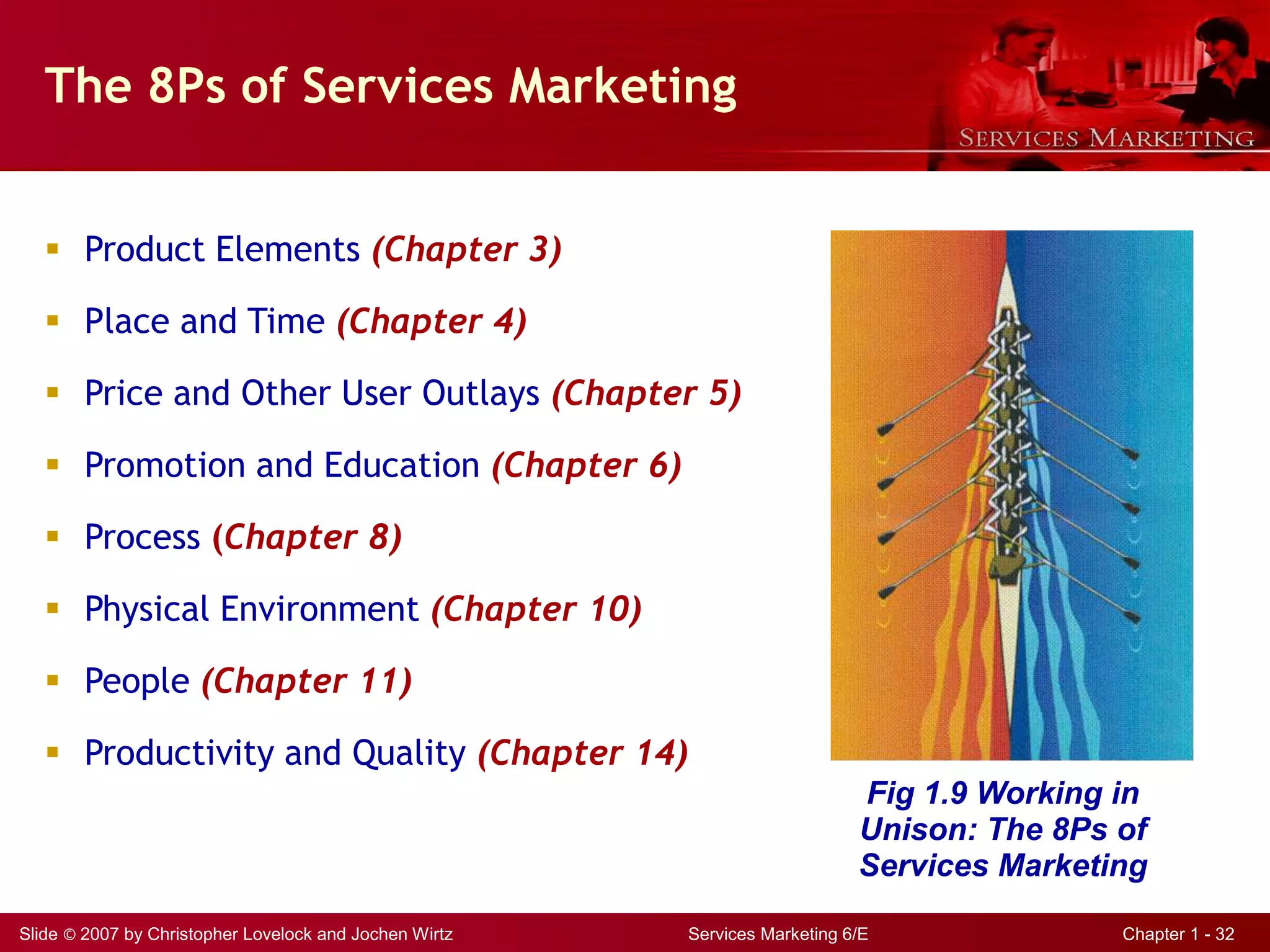 Chapter 1 Creating Value in the Service Economy (Service Marketing ...