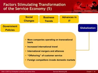 Chapter 1 Creating Value in the Service Economy (Service Marketing ...