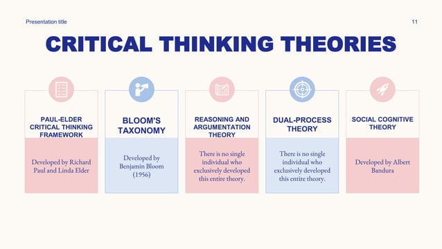 CHAPTER 1 CRITICAL THINKING.pptx | Education