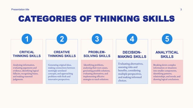 CHAPTER 1 CRITICAL THINKING.pptx | Education
