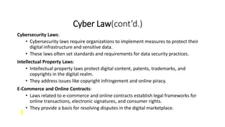 Chapter1 Cyber security Law & policy.pptx