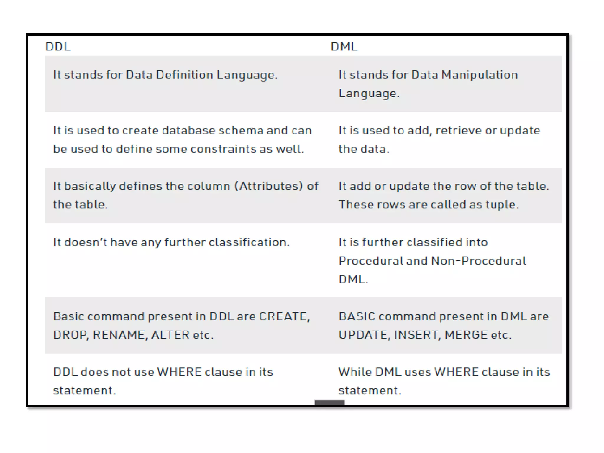 Chapter 1 Database System Architecturepptx Databases Computer Software And Applications