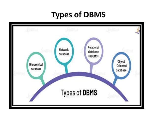 Chapter 1 Database System Architecturepptx Databases Computer Software And Applications