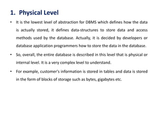 CHAPTER 1 Database system architecture.pptx | Databases | Computer ...