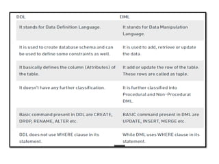 CHAPTER 1 Database system architecture.pptx