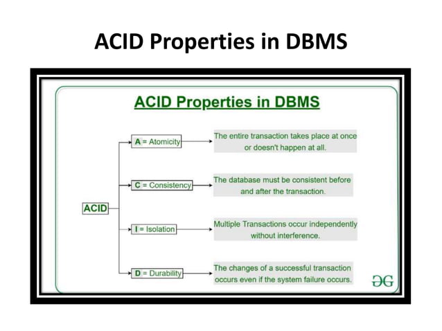 Chapter 1 Database System Architecturepptx Databases Computer Software And Applications