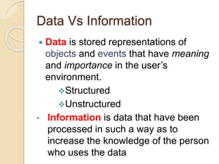Chapter 1 Database Systems.pptx