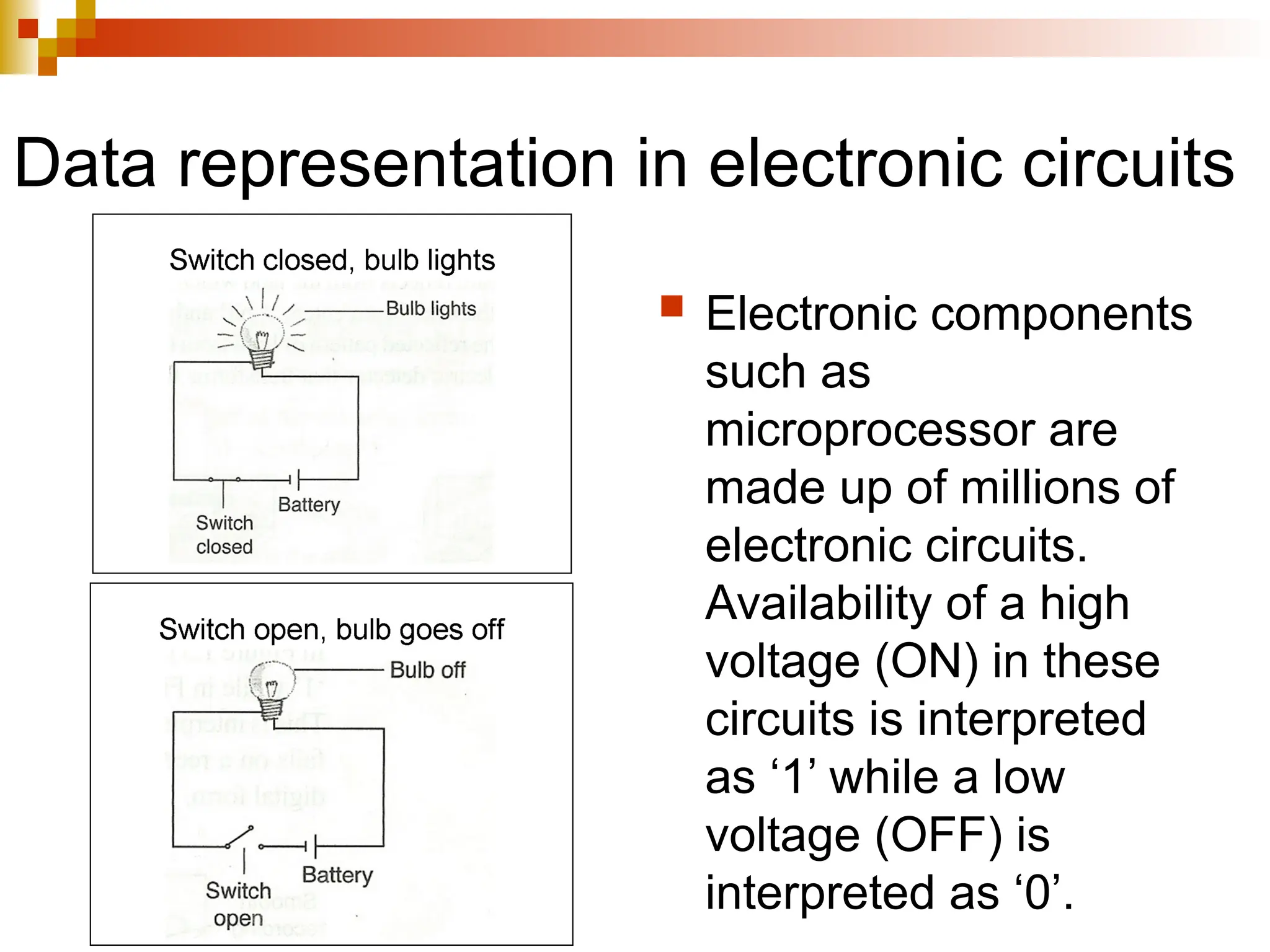 Chapter 1 data representation in a computer.ppt