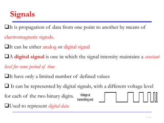 chapter 1 DC and CN-1.ppt