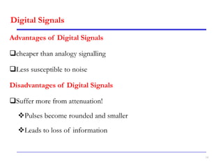 chapter 1 DC and CN-1.ppt