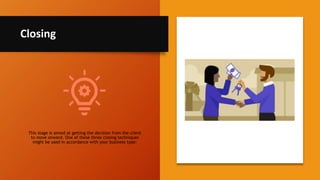 Chapter 1: Defining The Sales Process | PPTX