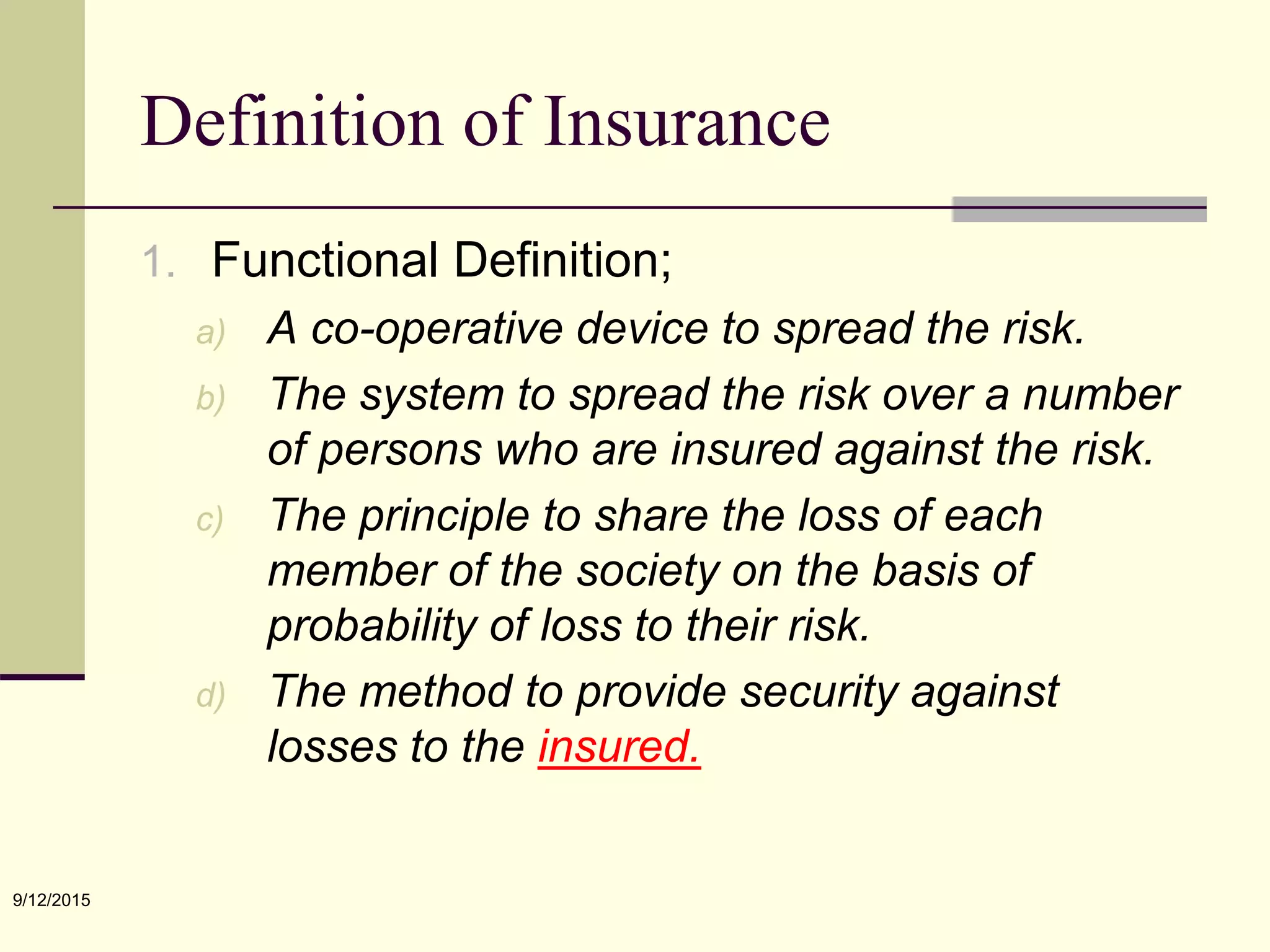 Chapter 1[definition and nature of insurance] | PPTX