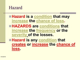 Chapter 1[definition and nature of insurance] | PPTX
