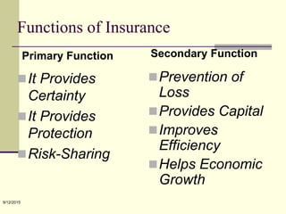 Chapter 1[definition and nature of insurance] | PPTX