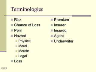 Chapter 1[definition and nature of insurance] | PPTX