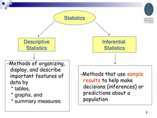 Chapter 1 descriptive_statistcs_1_2009_rev1_ | PPT