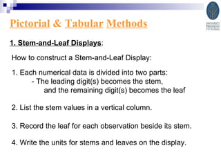 Chapter 1 descriptive_stats_2_rev_2009 | PPT