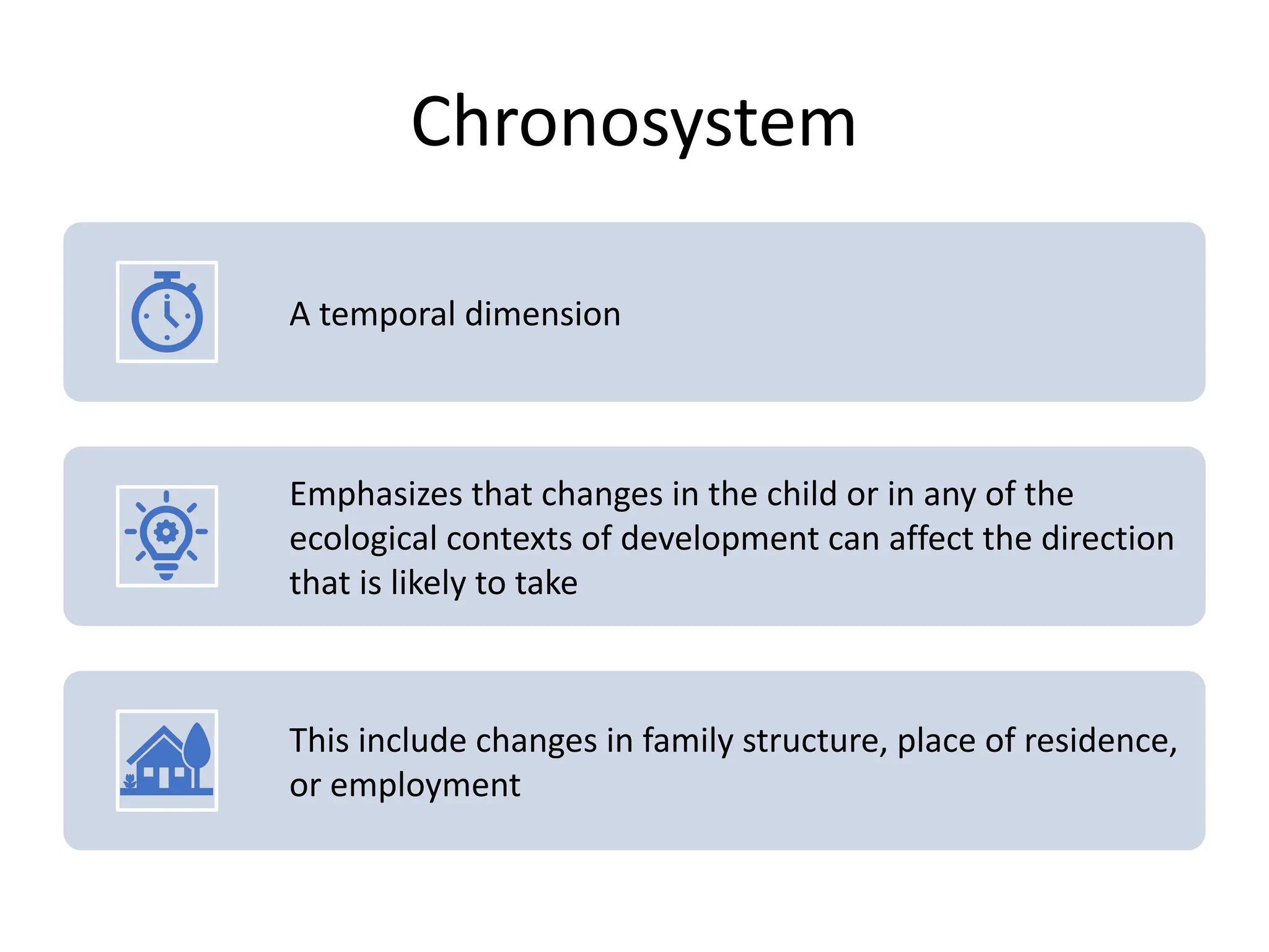 Chapter 1 Developmental Psychology.pdf | Parenting | Family and Relationships