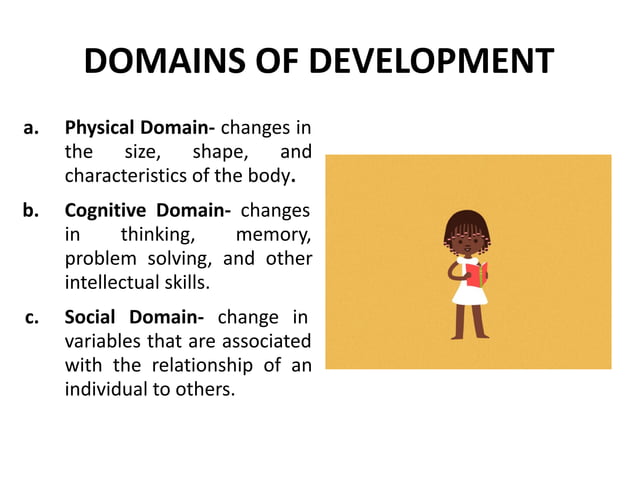 Chapter 1 Developmental Psychology.pdf | Parenting | Family and Relationships
