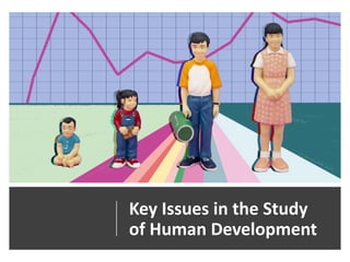 Chapter 1 Developmental Psychology.pdf